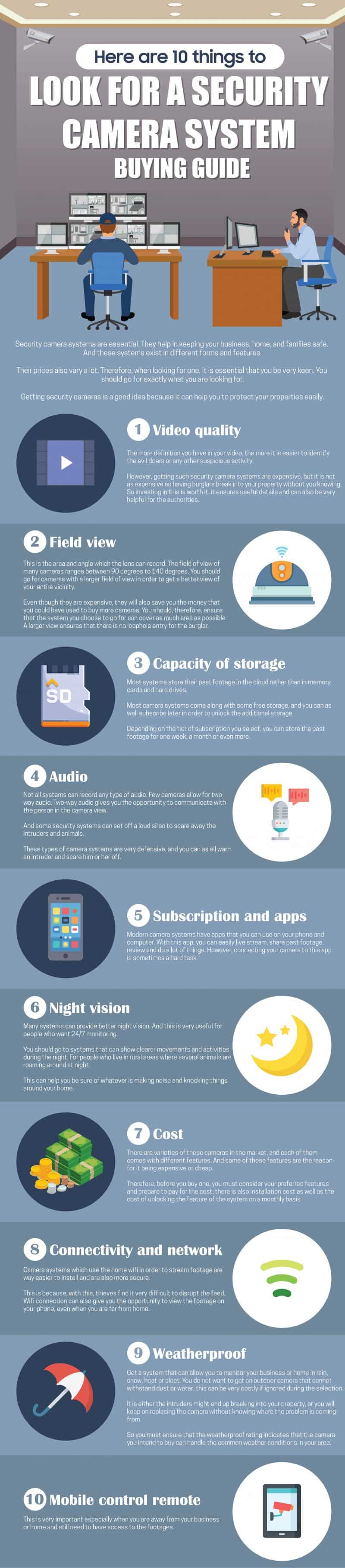 Security Camera System Buying Guide (10 Things) – Securities Cameras