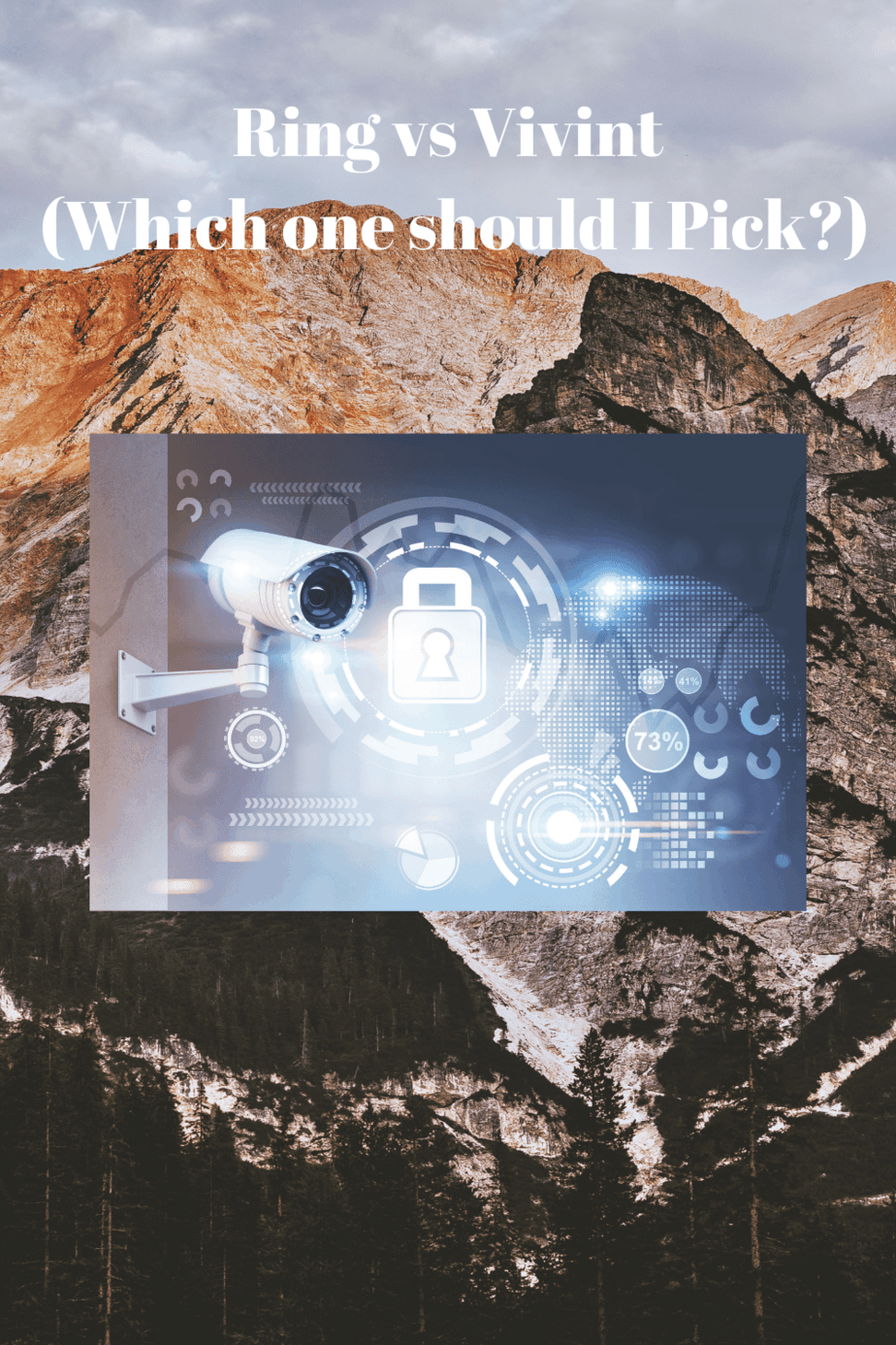 Ring vs Vivint (Which one should I Pick?) – Securities Cameras